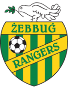 Zebbug Rangers - Actus, Résultats et actualités - SOFOOT - SO FOOT.com
